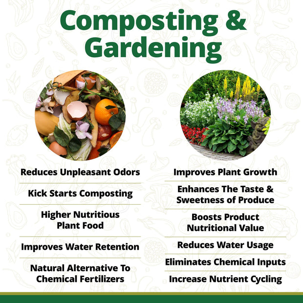 Bokashi Bran - Premium Compost Starter & Microbial Inoculant – Eartheasy